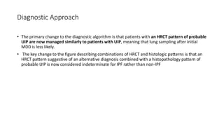IPF AND PROGRESSIVE PULMONARY FIBROSIS 2022UPDATE(ATS.pptx