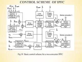INTERLINE FLOW CONTROLLER | PPTX