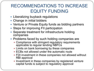 Equity Financing in Infrastructure Sector in India | PPTX