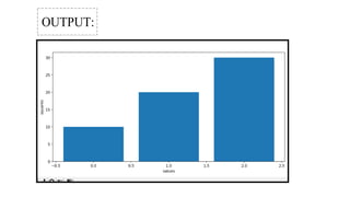 ip file class 12 .docx