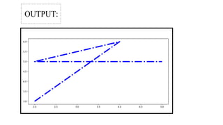 ip file class 12 .docx