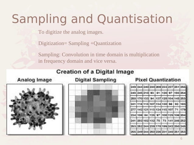 Introduction of image processing | PPT