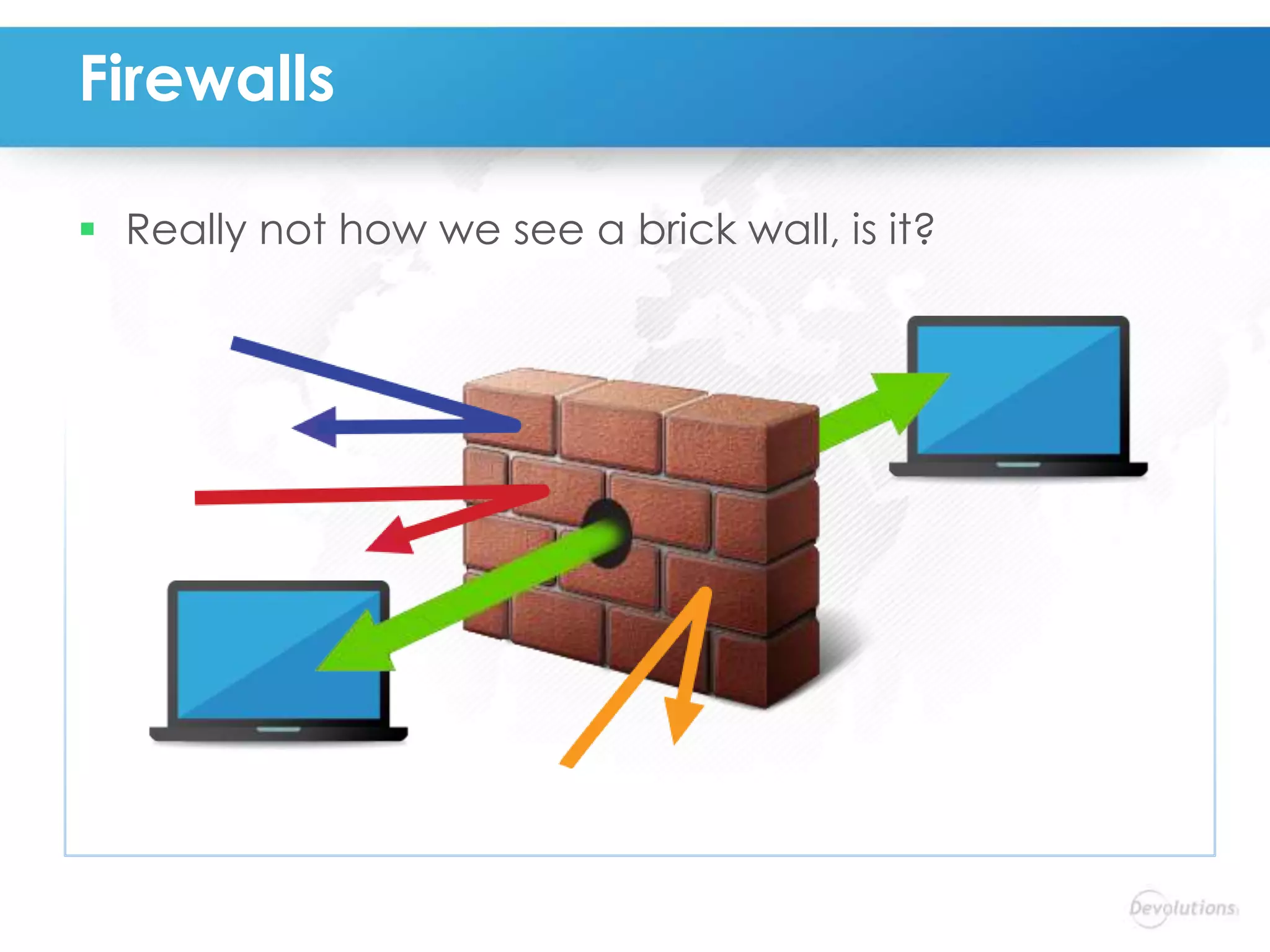 How Computers Communicate, Internet Protocols (IP) and Firewalls | PPT
