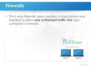 How Computers Communicate, Internet Protocols (IP) and Firewalls | PPTX | Computer Networking ...