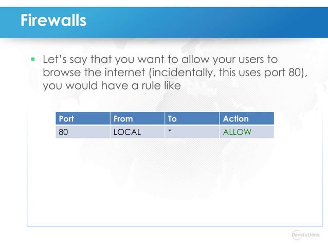 How Computers Communicate, Internet Protocols (IP) and Firewalls | PPTX | Computer Networking ...