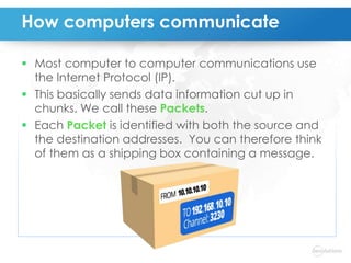 How Computers Communicate, Internet Protocols (IP) and Firewalls | PPTX ...