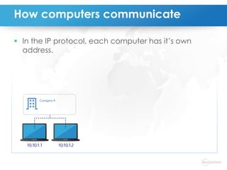 How Computers Communicate, Internet Protocols (IP) and Firewalls | PPT