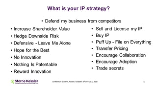 Intellectual Property for Deep Tech | PDF