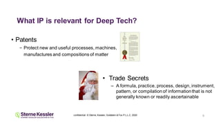 Intellectual Property for Deep Tech | PDF