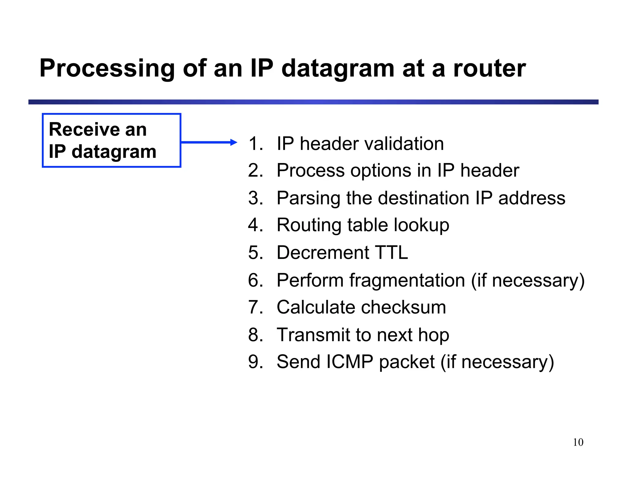 IPForwarding-Lab3 in routing and switching | PPT