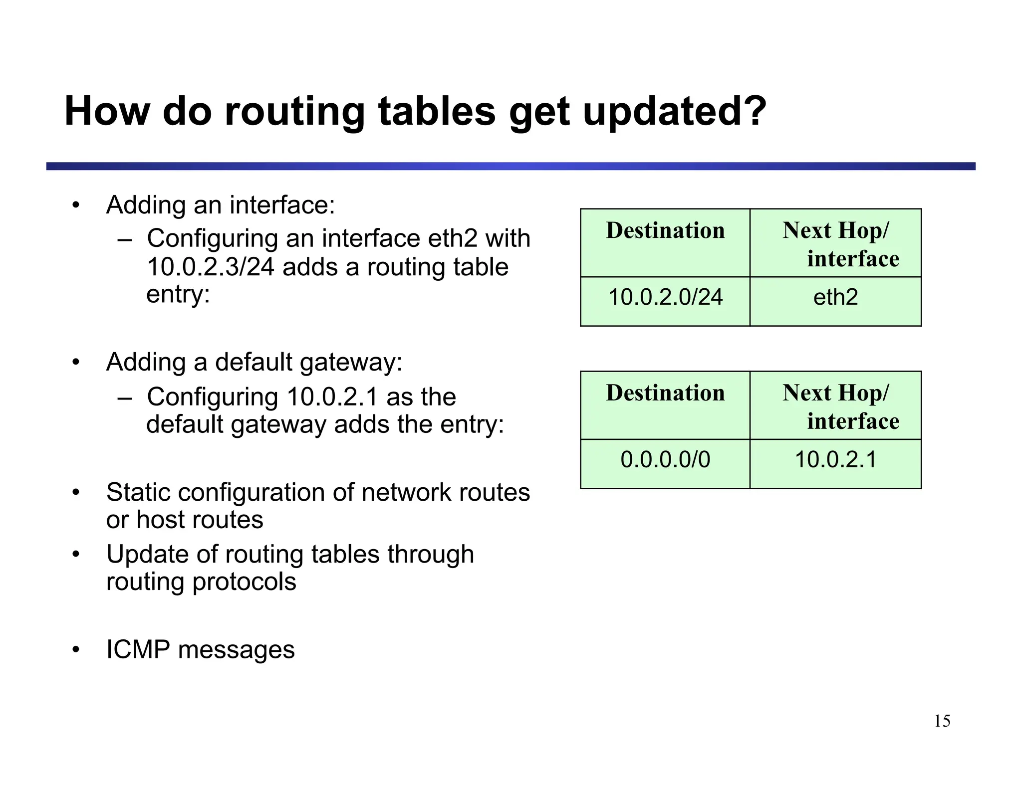 IPForwarding-Lab3 in routing and switching | PPT