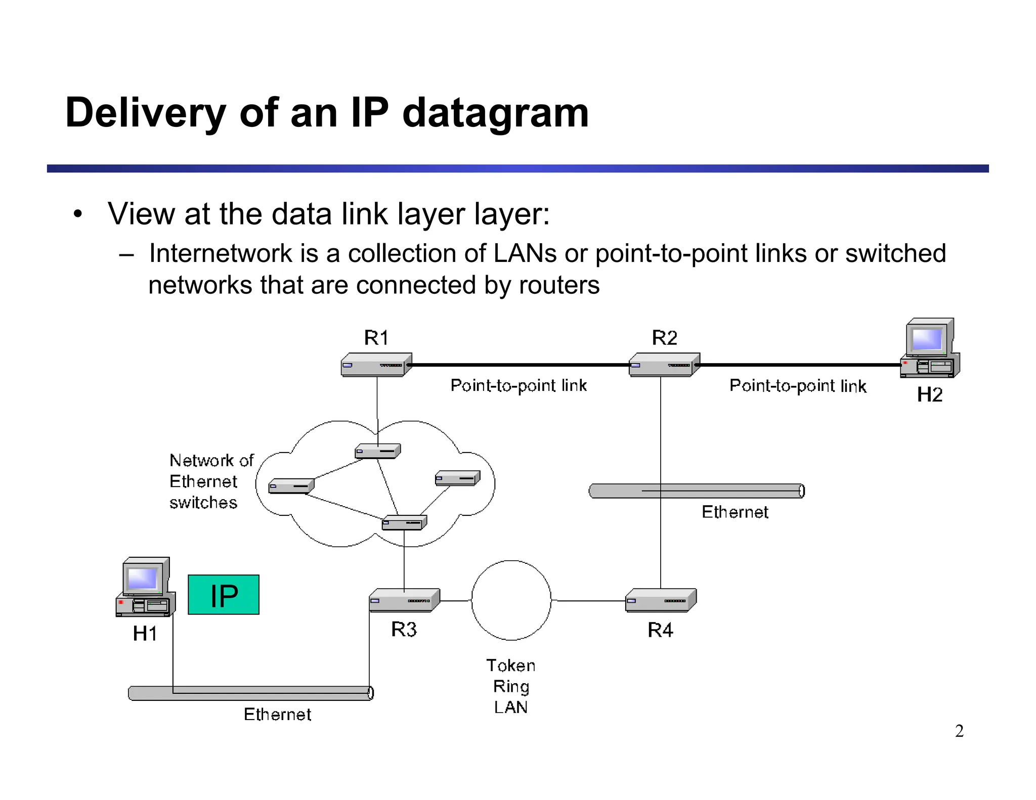 IPForwarding-Lab3 in routing and switching | PPT