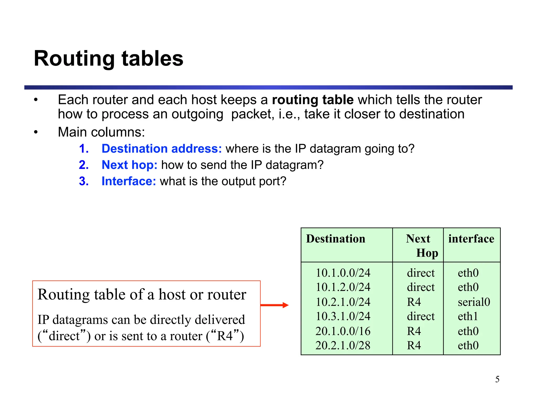 Ipforwarding Lab3 In Routing And Switching Ppt