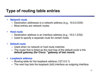 IPForwarding-Lab3 in routing and switching | PPT