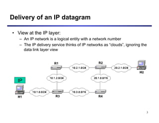 IPForwarding-Lab3 in routing and switching | PPT