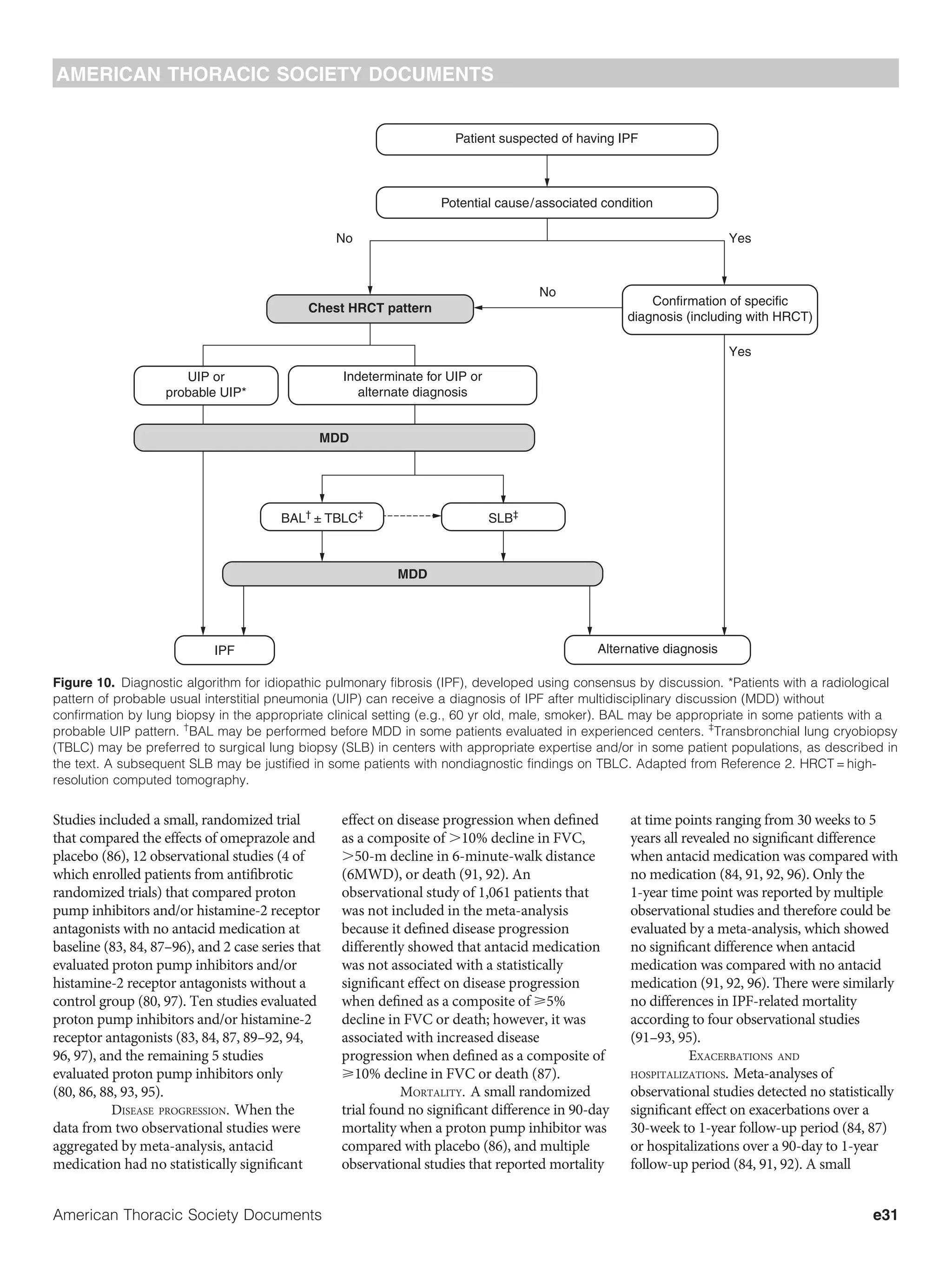 IPF & Progressive Pulmonary Fibrosis in Adult ATS ERS JRS Clinical Practive Guideline 2022.pdf