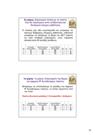 A sample exercise on IP fragmentation | PDF