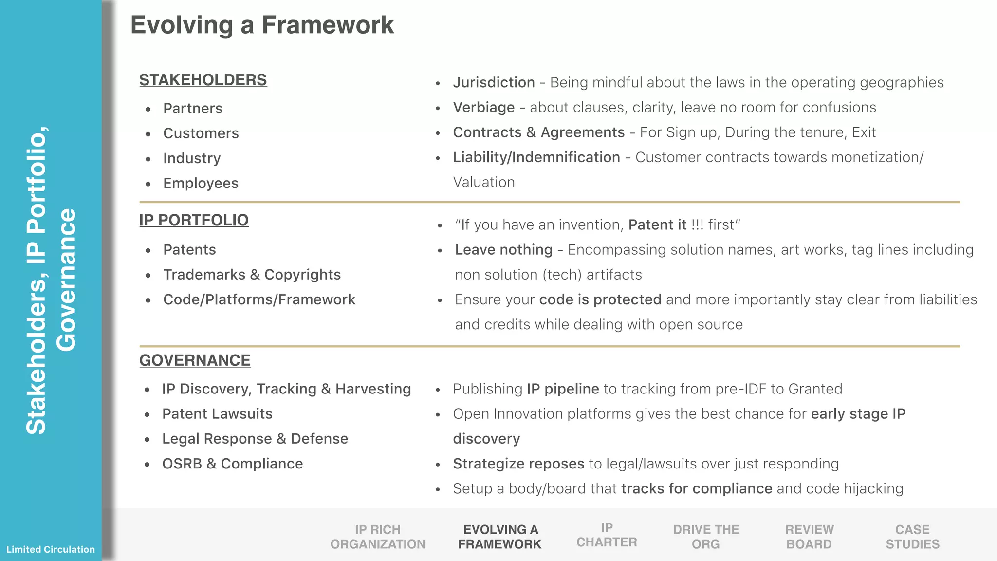 Setting up an IP Framework for an organization | PDF