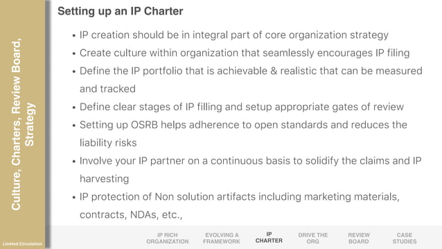 Setting up an IP Framework for an organization | PPT