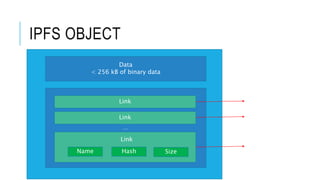 InterPlanetary File System (IPFS) | PPTX