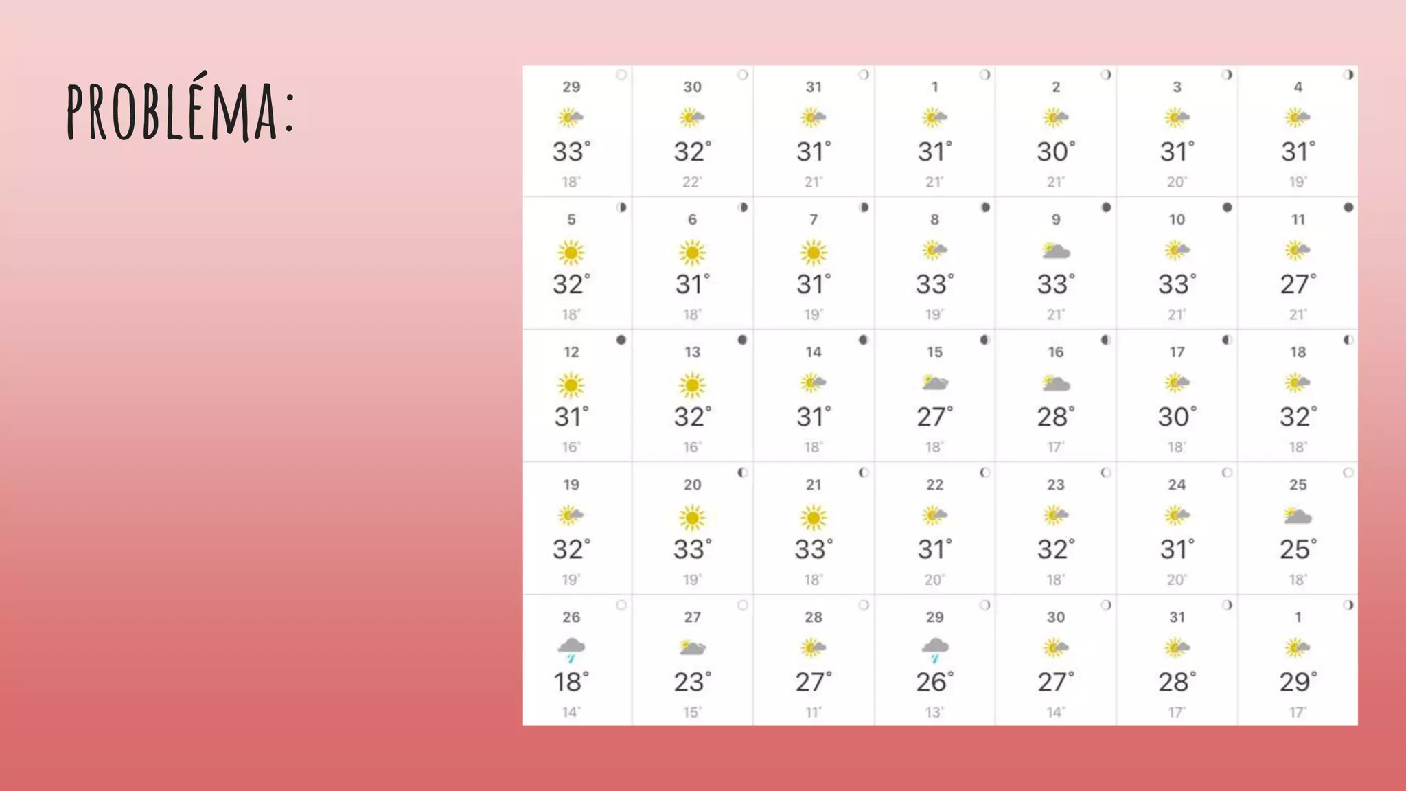 Ipfs + smarthome | PPTX