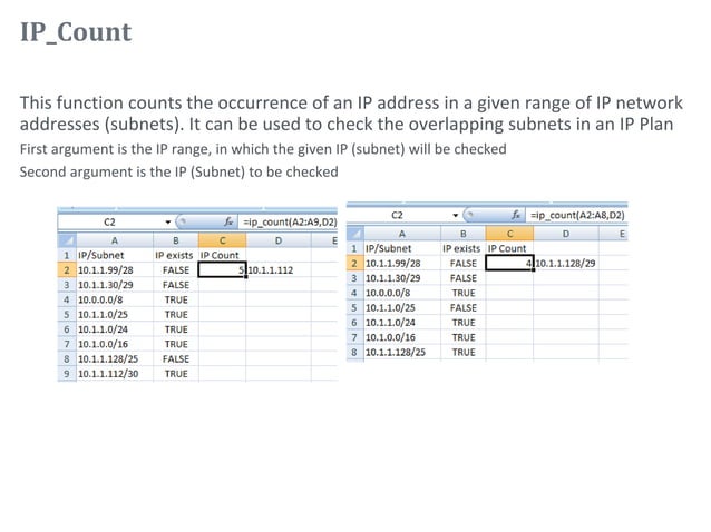 Excel Based IP Functions