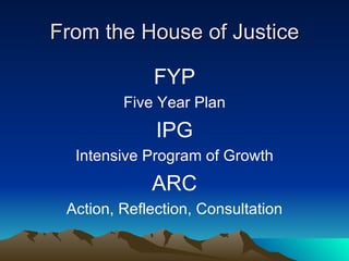 IPG Acronyms Game | PPT | Non-Profit Organizations | Industries