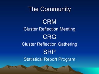 IPG Acronyms Game | PPT | Non-Profit Organizations | Industries