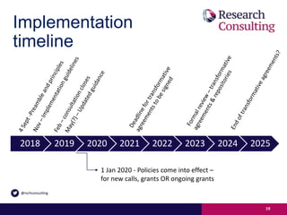 Where next for Plan S? | PPT