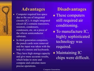 IP Generation of Computers (1) (1) (1).pptx | Computer Peripherals ...