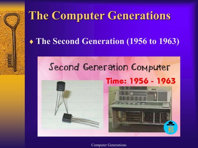 IP Generation of Computers (1) (1) (1).pptx