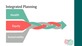 Integrated Planning for healthy resilient futures | PPTX | Business ...