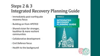 Integrated Planning for healthy resilient futures | PPTX | Business ...