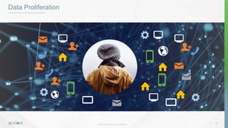 Evolving in a new Data economy | PPT