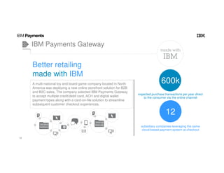 IBM Payments Gateway | PPT