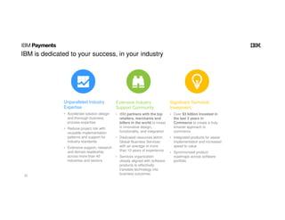 IBM Payments Gateway | PPT