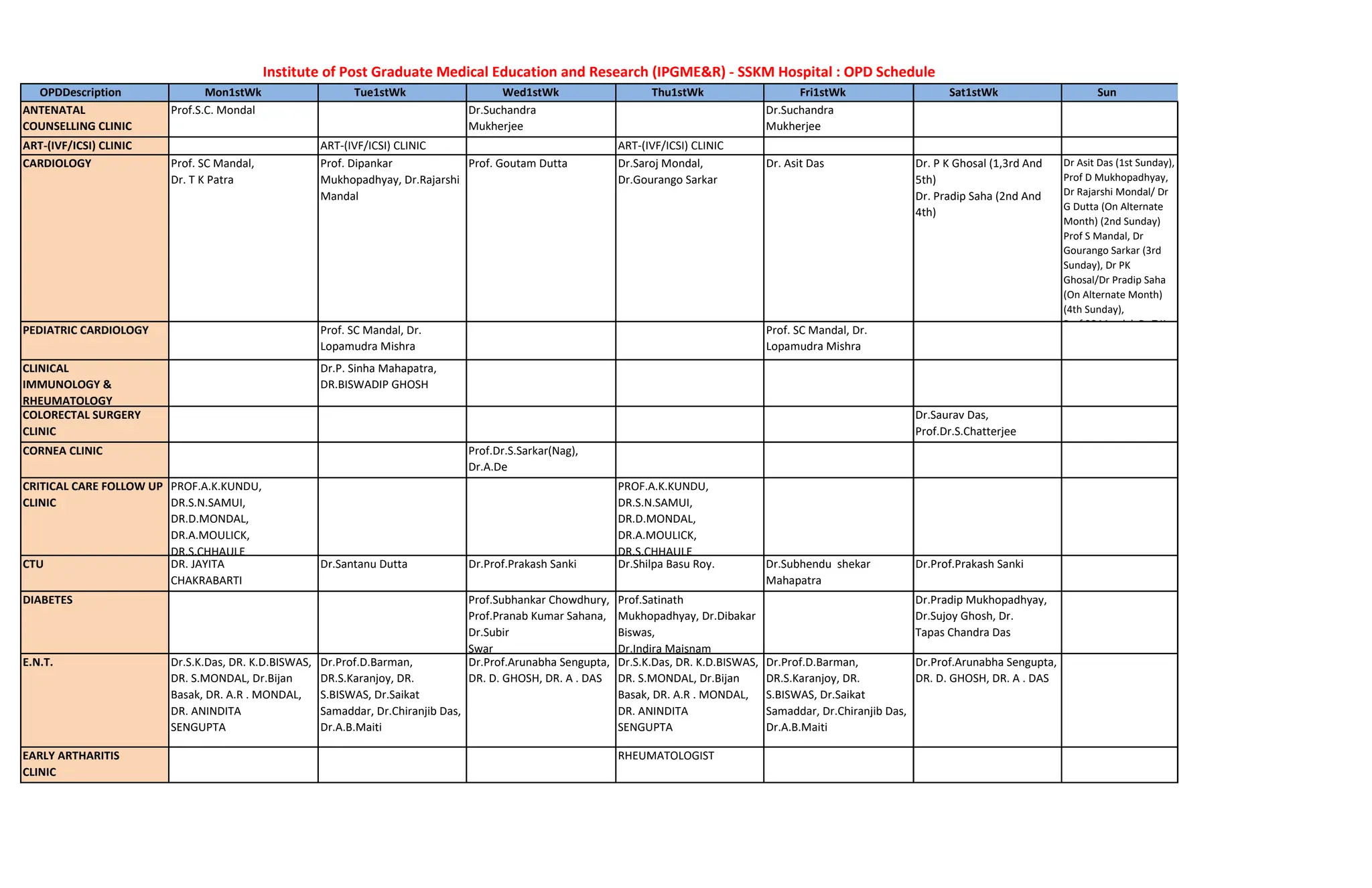 IPGME&R-OPD-Schedule.pdf Opd schedule for sskm kolkata | PDF