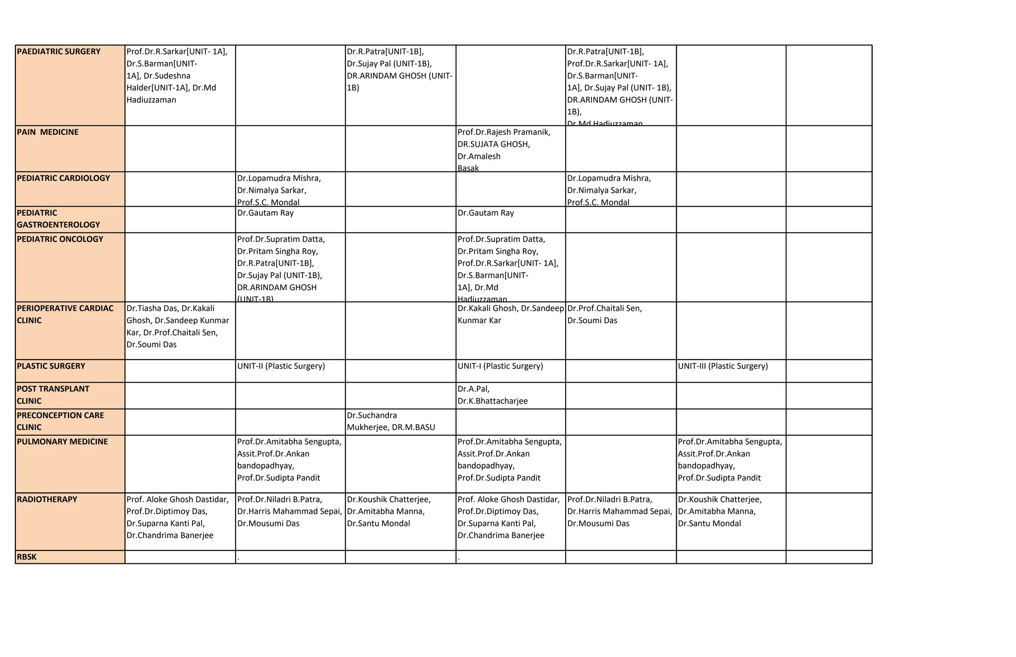 IPGME&R-OPD-Schedule.pdf Opd schedule for sskm kolkata | PDF