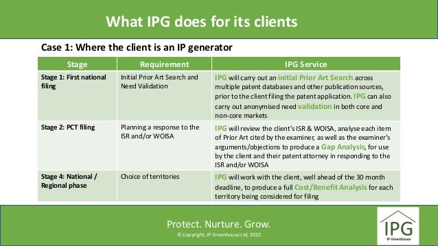IP Greenhouse Overview.pptx