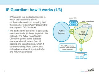 Ip Guardian customer presentation | PPT