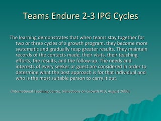 Ipg Workshop Strengthening Teaching Teams | PPT