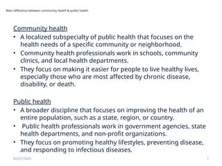 Introduction to public health -2.pptx... | PPTX