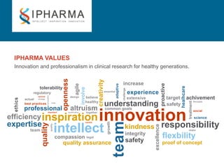 IPHARMA - contract research organization | PPTX | Pharmaceutical Industry | Industries
