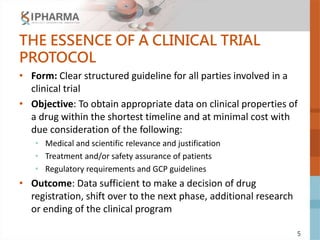 Clinical trial protocol: strategy for success | PPTX