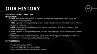 IP Harwal Polymer - Next-Generation Polymer Solutions for a Sustainable ...