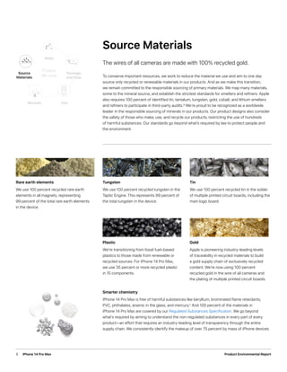 iPhone_14_Pro_Max_ | PDF