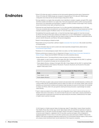 iPhone_14_Pro_Max_ | PDF