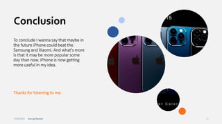 iPhone 15 Review.pptx