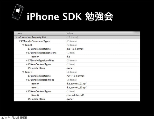 UIDocumentInteractionController | PPT