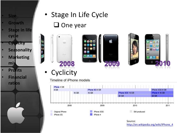 Iphone4 mstra final draf